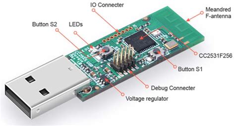 CC Router Operations Zigbee Donn Lee Home Page