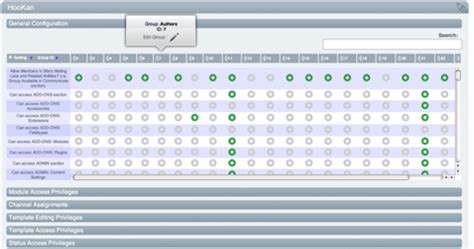 Ux Design For Iot The Ux Of Security 3 3 By Ana Rosa Gonzalez The