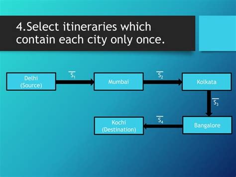 Dna Based Computing Pptx Chemistry Science