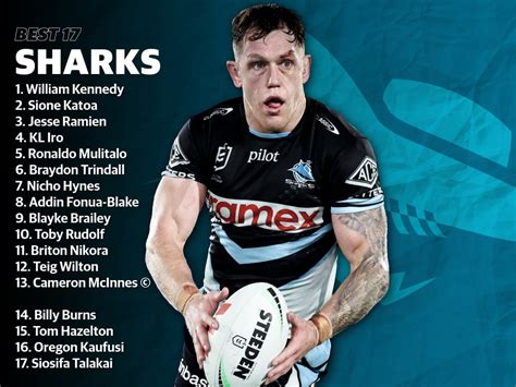 Cronulla Sharks 2026 Nrl Scouting Report The Australian