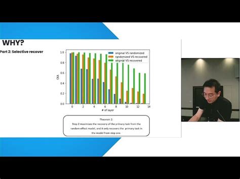Ieee Symposium On Security And Privacy Talk Selective Amnesia On Efficient High Fidelity And