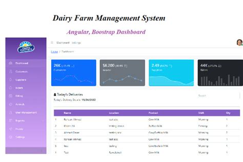 Dairy Farm Management System For 90 Freelancer Amna Ahmed Amnanaveed92 Kwork