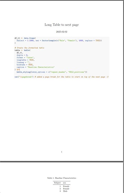 R Place A Table Of Knitr At The Top Of The Next Page Of Pdf While Using Longtable T Stack