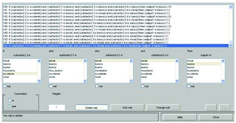 Fuzzy Rules System Extract Source Own Elaboration Through The Matlab