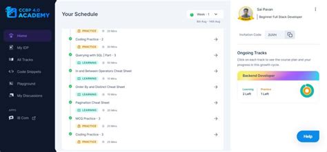 Sai Pavan Revuru On Linkedin Sql Skills Mylearningprogress Coding Programming Codinglife
