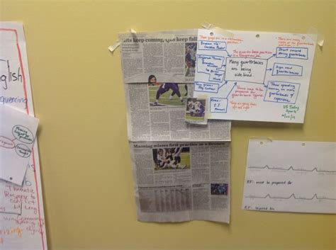 Multi Flow And Bridge Maps Thinking Maps Thinking Map Map