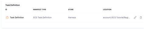 ECS Deployments Overview Harness Developer Hub