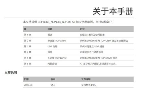 技术分享云计算备份下esp8266的at指令集手册和用例手册中文版与准备为v7做几个esp8266的例子虚拟机备份专家云祺科技