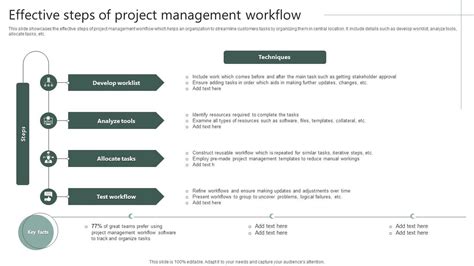 Effective Steps Of Project Management Workflow PPT PowerPoint