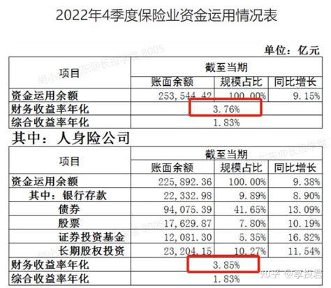全面涨价时代，真的来了！ 知乎