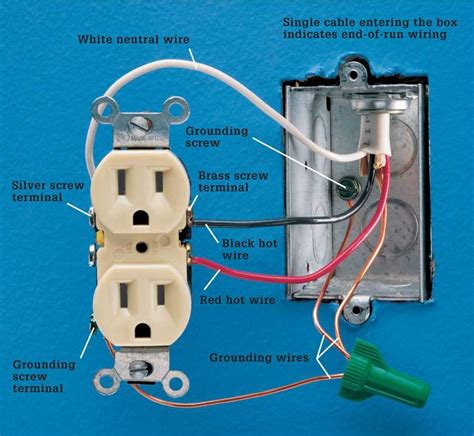 Step By Step Guide To Wiring A 2 Circuit 3 Terminal Lamp Socket Simplified Diagram Included