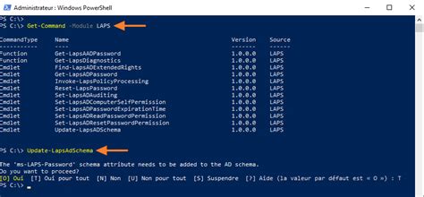 Configurer Windows Laps Avec Lactive Directory