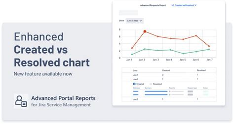 Atlassian Partners Nemetschek Bulgaria On Linkedin 🚀 Enhanced