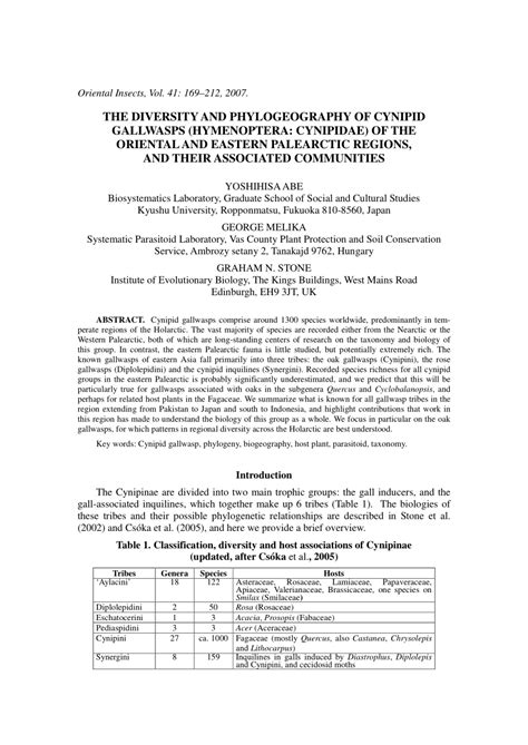 Pdf The Diversity And Phylogeography Of Cynipid Gallwasps Hymenoptera Cynipidae Of The