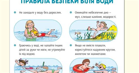 Техніка безпеки під час літніх канікул Інтерактивні матеріали Я у світі