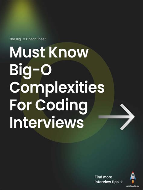 Must Know Big O Complexity In Coding Interviews Pdf