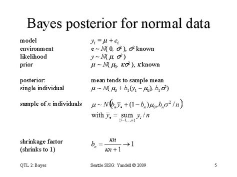 Bayesian Interval Mapping Bayesian Strategy