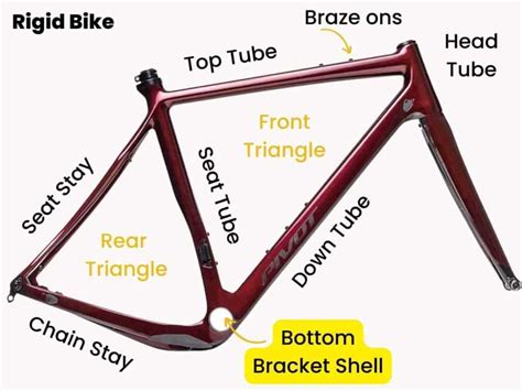 Key Parts Of A Road Bike Explained With Diagram