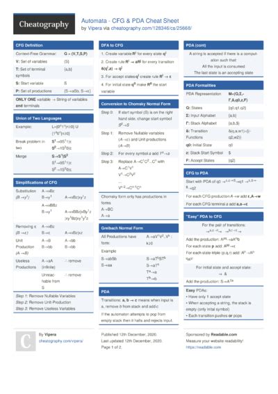 Automata Turing Machines Cheat Sheet By Vipera Download Free From Cheatography