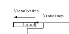 R How To Put A Chart In Grid Stack Overflow