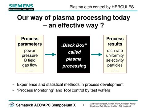 Ppt Plasma Etch Control By Means Of Physical Plasma Parameter Measurement With Hercules