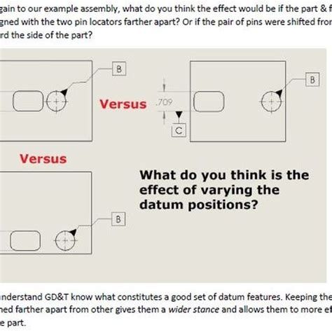 Download Stl File Gdandt Learning Model Datum Feature Simulator