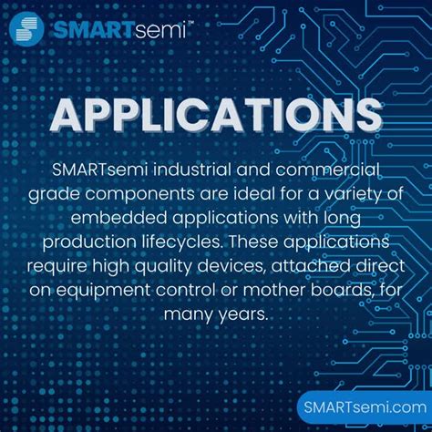 Smart Modular Technologies On Linkedin Applications