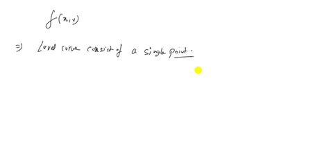 solved provide a rough sketch of the graph of a function of two