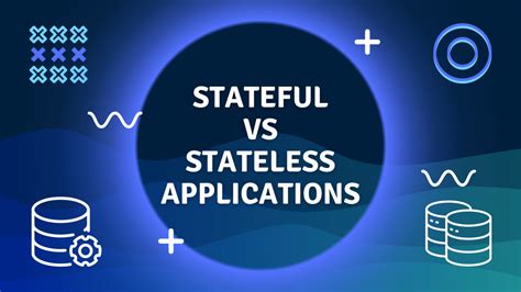 Mastering Filament Php History Uses And Alternatives For Laravel