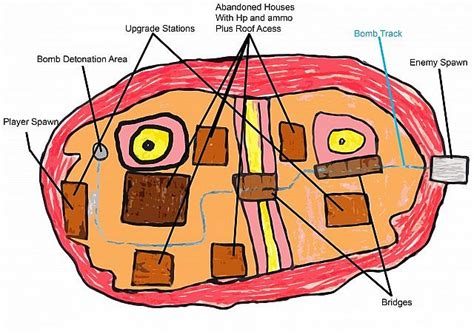 TF MvM In Minecraft Minecraft Map