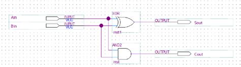 Half Adder Logic Diagram Download Scientific Diagram