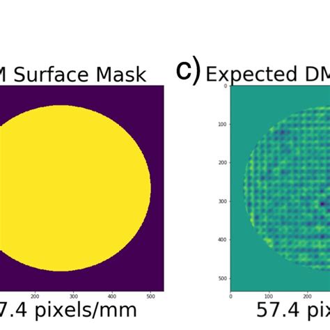 A Surface Map Of The Flattened Dm Measured By An Interferometer B Download Scientific