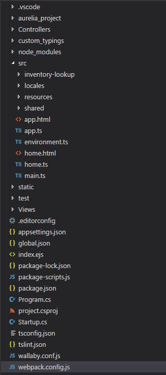 Failed To Load Translation With Aurelia Backend And Latest Webpack 26