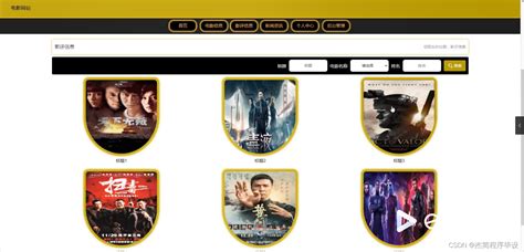 Java计算机毕业设计电影网站（附源码springboot开题论文部署）java源码毕业 Csdn博客