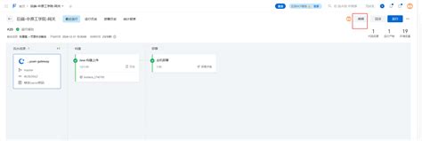 阿里云效配置流水线教程 Csdn博客
