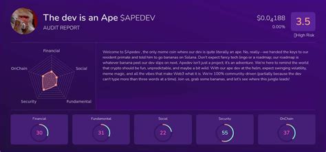 Kryll³ Apedev The Dev Is An Ape X Ray Score Trusted Token Audit On Chain Dyor