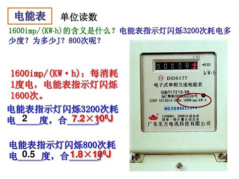 苏科版15 1电能表与电功ppt flash课件 word文档在线阅读与下载 无忧文档