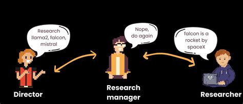 What Is Autogen Studio Building Multi Agent Systems Be On The Right Side Of Change