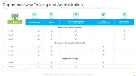 Training Quality Standards Powerpoint Templates Slides And Graphics