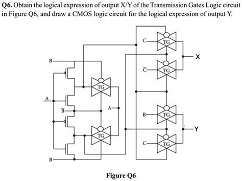 Solved Q6 Obtain The Logical Expression Of Output Xy Of The