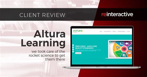 Reinteractive On Linkedin Ux Prototype Development Customdev