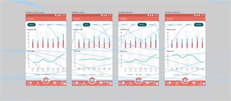 4 ux ui design process steps app design process steps