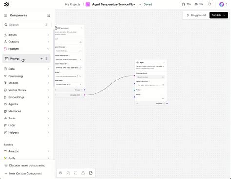 Create Your First Ai Agent With Langflow And Watsonx Thomas Suedbroeckers Blog