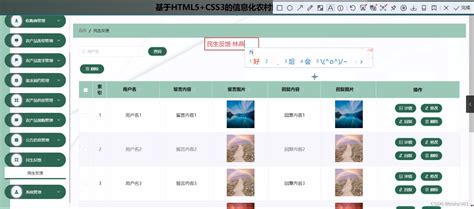 springboot毕设项目基于html5 css3的信息化农村综合服务平台690g7（java vue mybatis maven