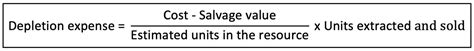 Calculate Depletion Expense Formula Example Accountinginside