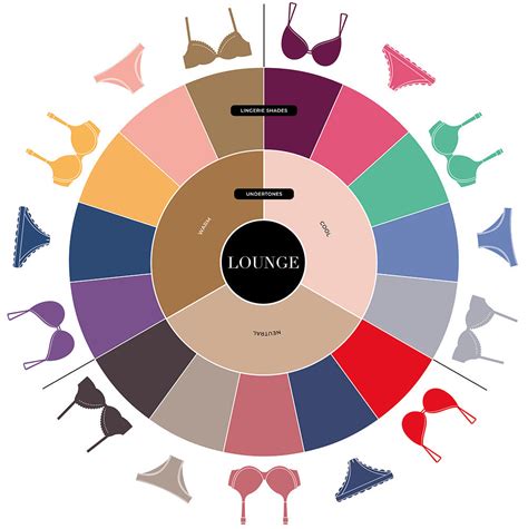 How To Find The Best Lingerie For Your Skin Undertones
