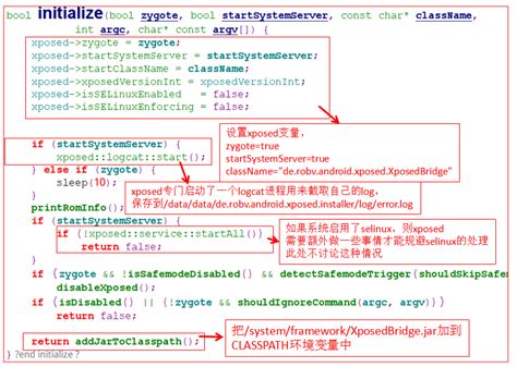 深入理解Android三Xposed详解 Java 邓凡平 InfoQ精选文章