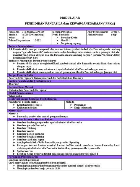 Modul Ajar Kelas I Pkn Pdf