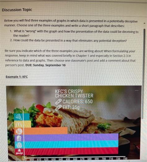 Solved Below You Will Find Three Examples Of Graphs In Which