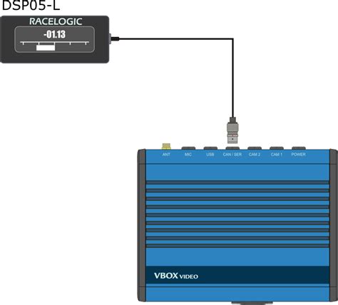 Installing Oled Display Dsp05 L Racelogic Support Centre
